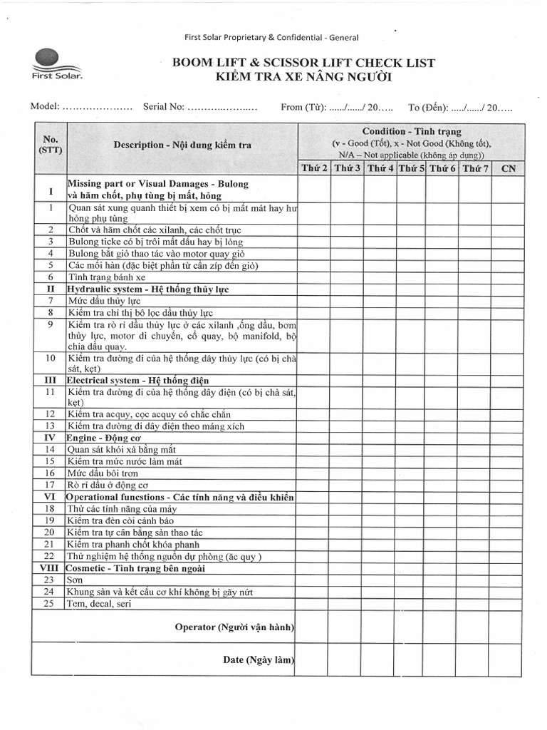 Checklist May Scissor Lift - Boom Lift | PDF