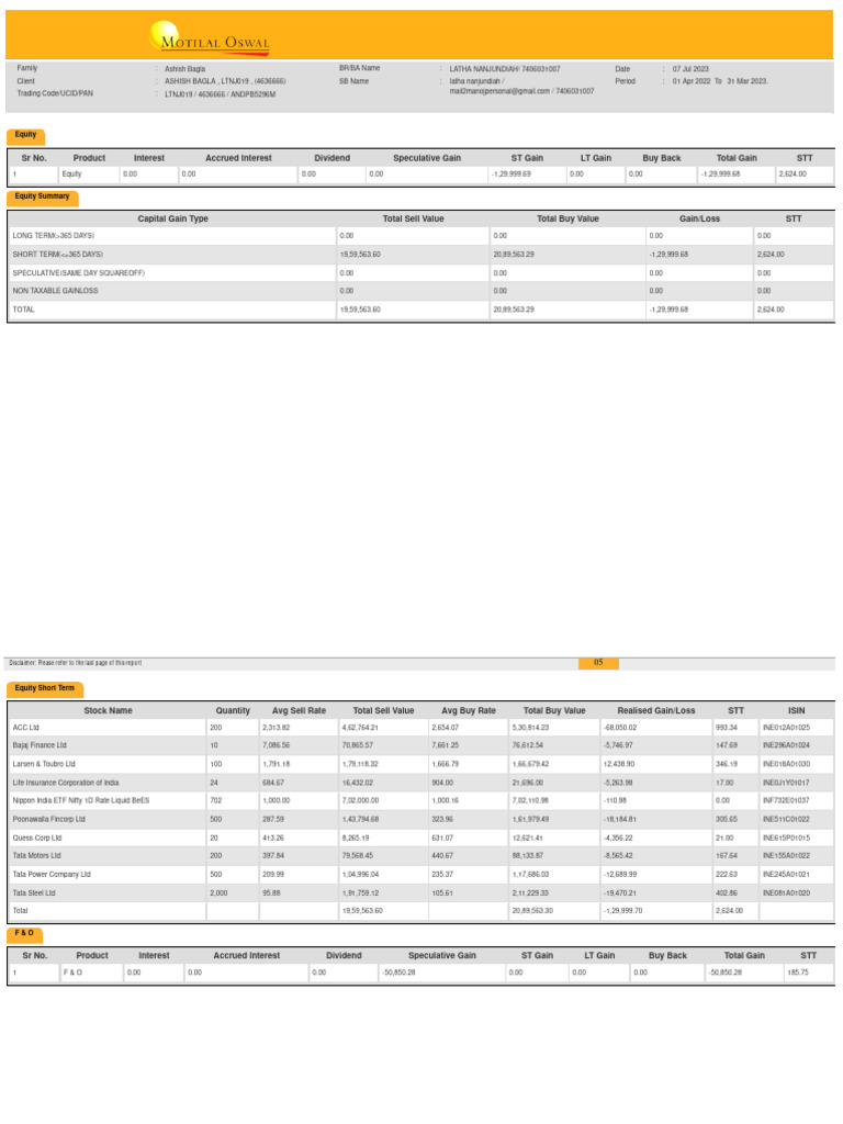 PDFReports | PDF | Financial Economics | Factor Income Distribution