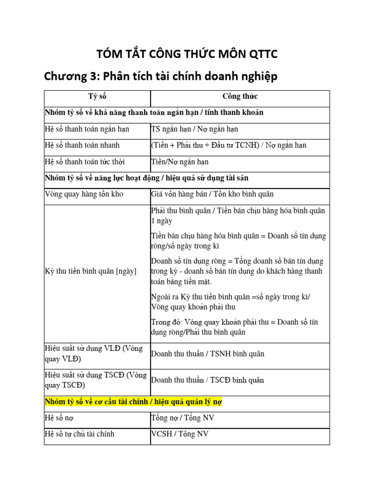 TÓM TẮT CÔNG THỨC MÔN QTTC | PDF