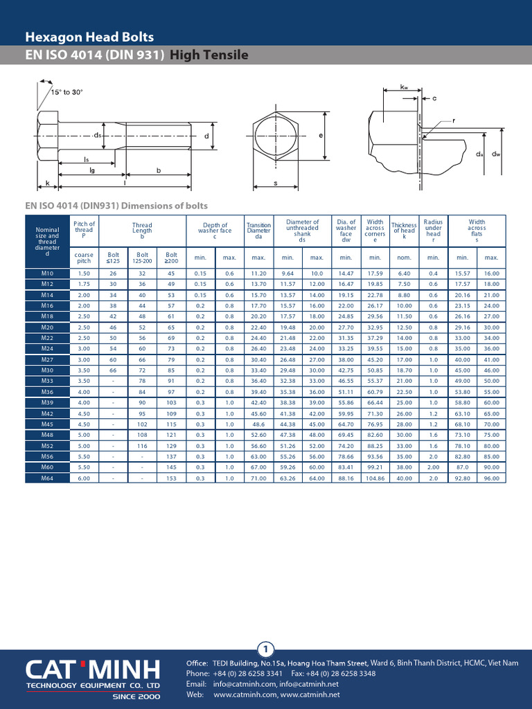 Bolt Din 931 | PDF | Screw | Mechanical Engineering