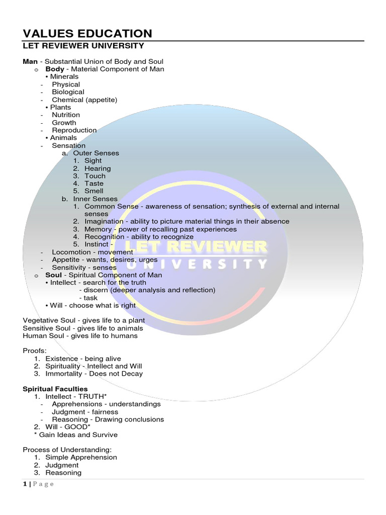 Values Education Note B | PDF | Soul | Senses