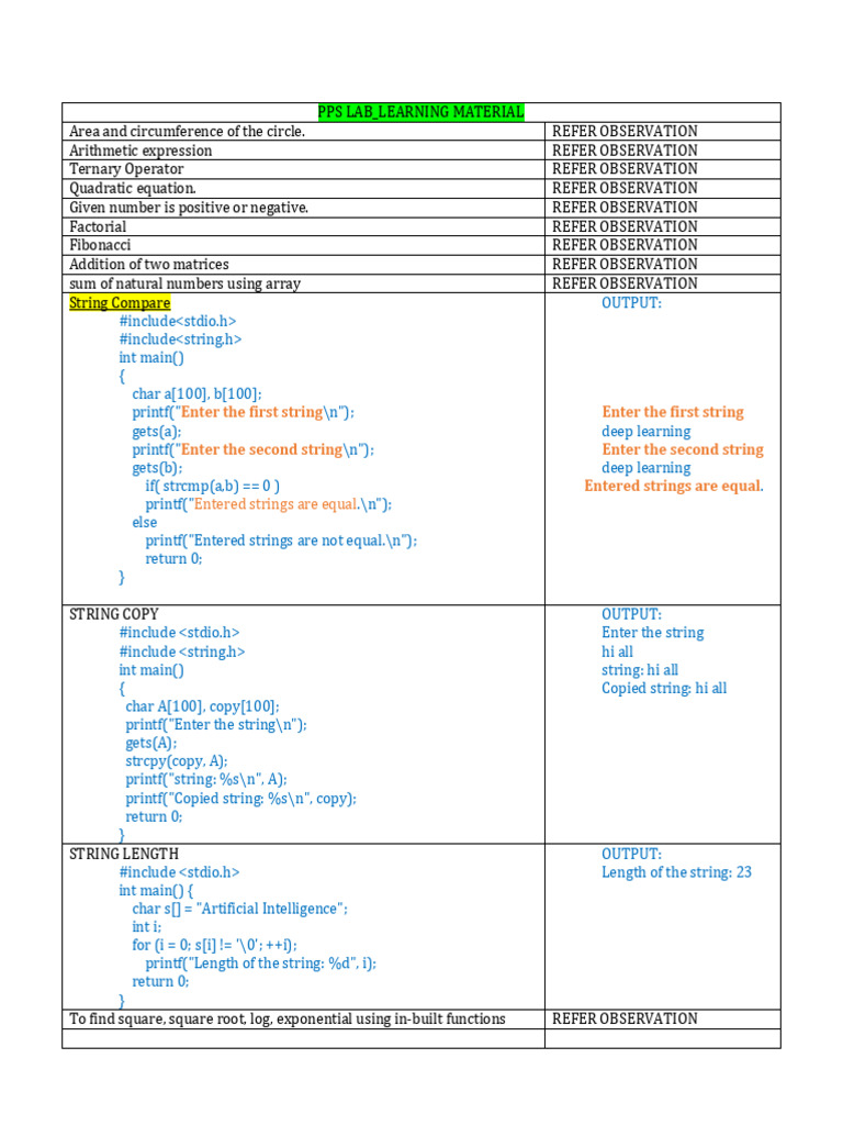 Learning Material PPS | PDF | Matrix (Mathematics) | String (Computer Science)