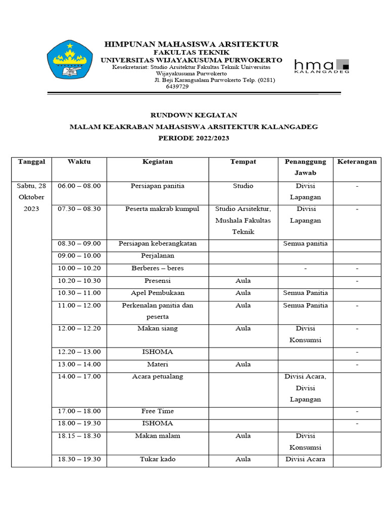 RUNDOWN MAKRAB 2023 Plan B | PDF