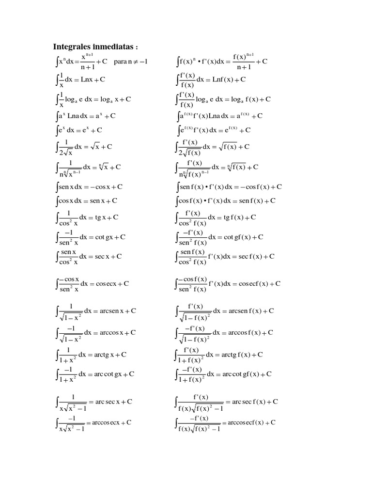 Tabla Integrales Inmediatas | PDF