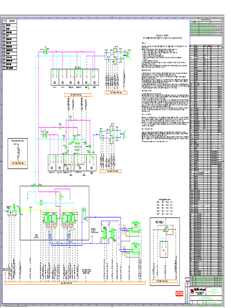 Map 1 | PDF | Building Automation | Electromechanical Engineering