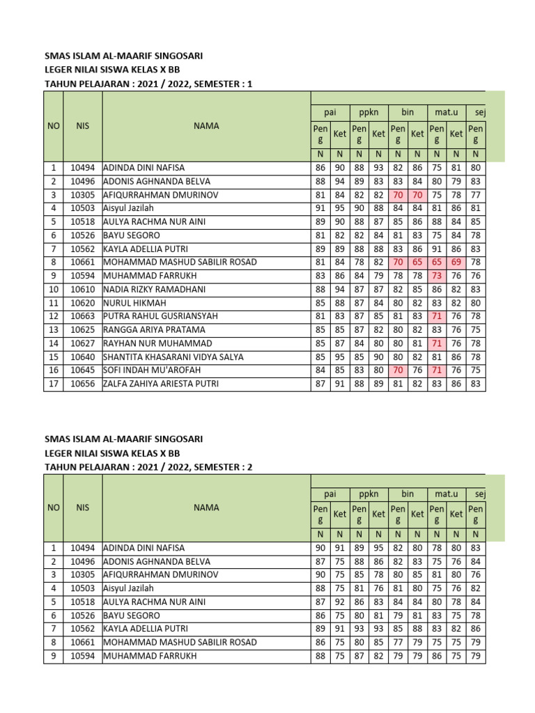 Leger k2013 Xii BB | PDF