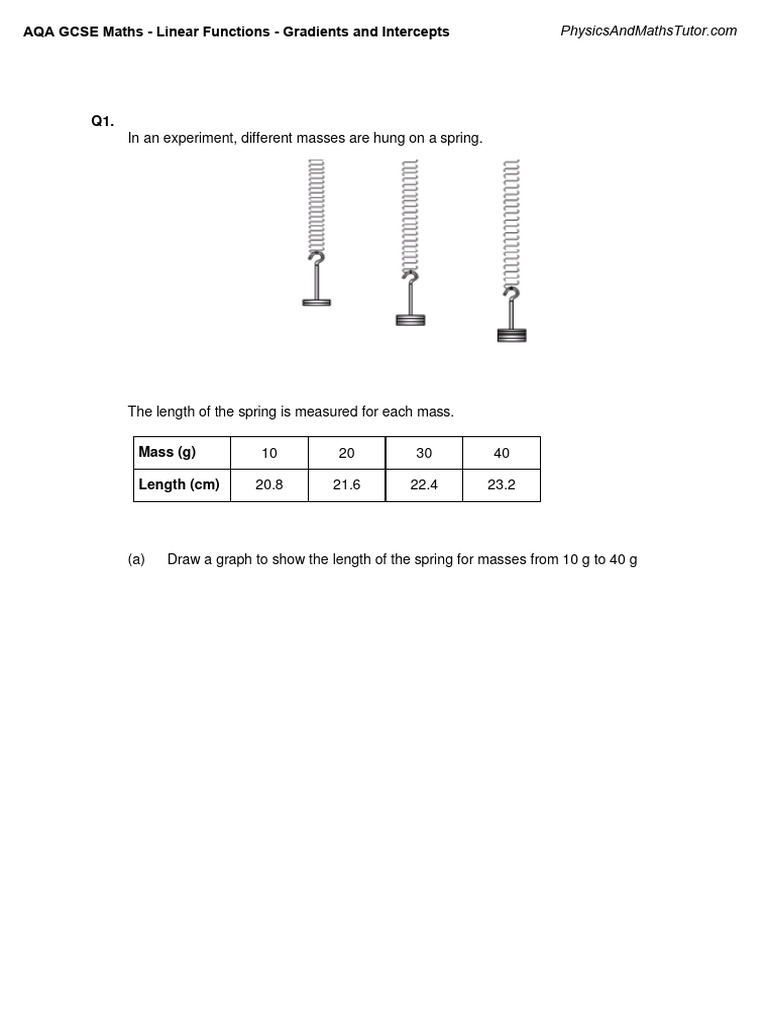 Linear Functions - Gradients and Intercepts QP | PDF | Mathematical Analysis | Mathematics