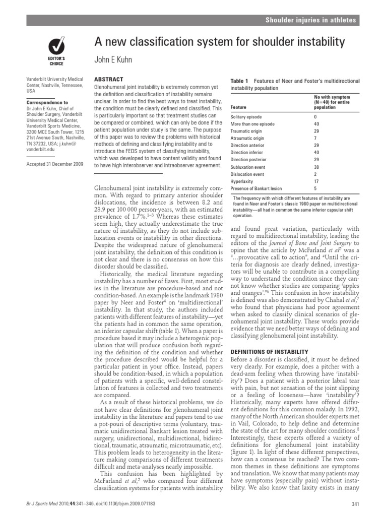 A New Classification System for Shoulder Instability: Introducing the ...
