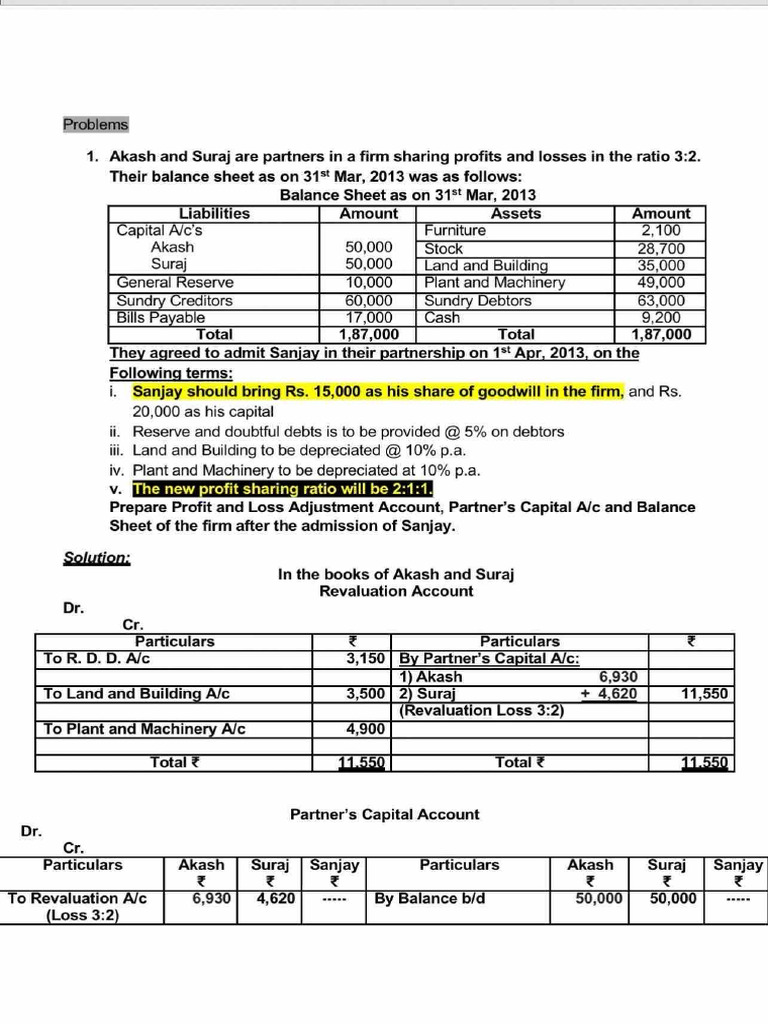 Partnership Final Accounts Solution Pdf