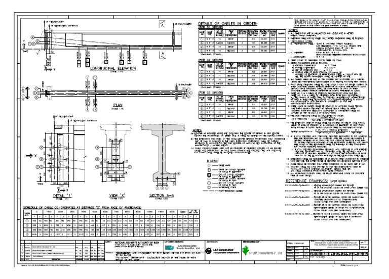 Cable Details | PDF