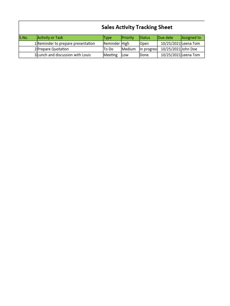 Sales Task Management Sheet | PDF