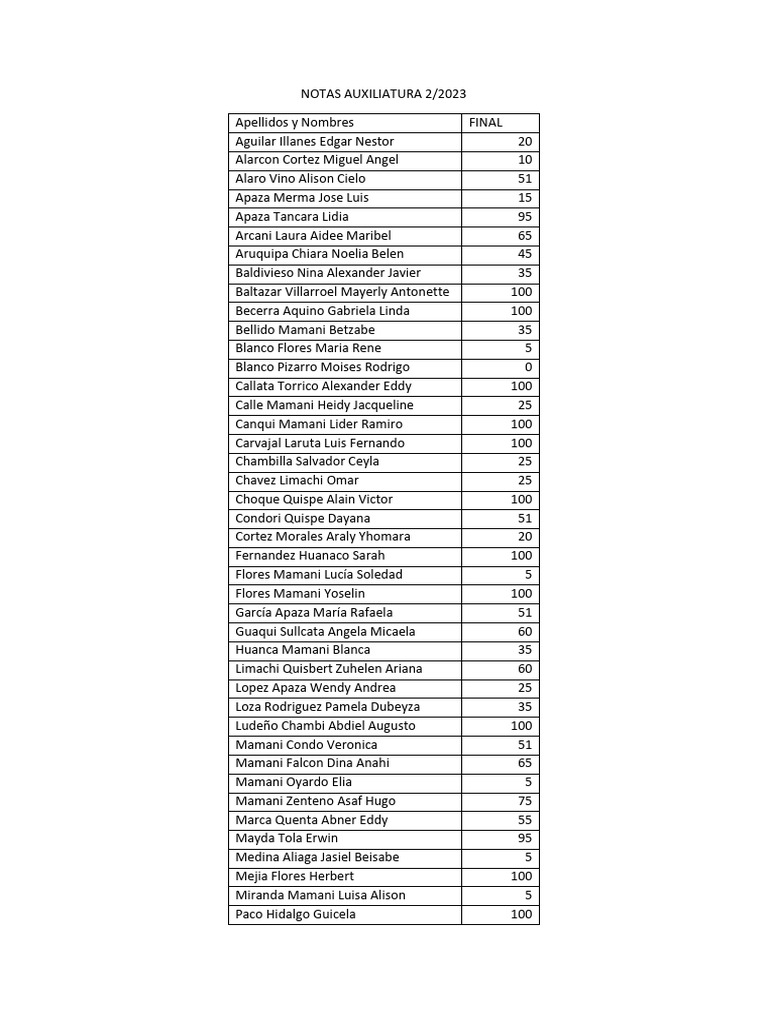 Notas Ii-2023-2 | PDF