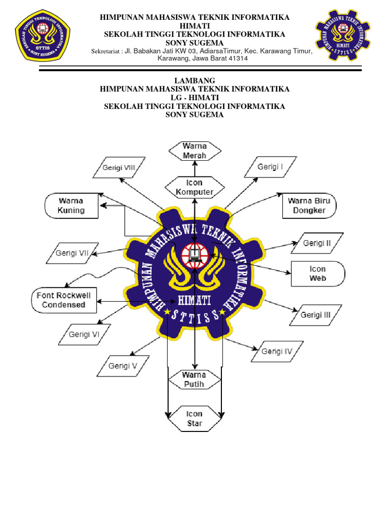 Draf Filosofi Lambang Himati STTISS | PDF | Seni | Komputer
