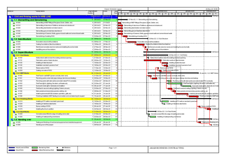 1 Civil and Finising Works To NRB LINE 1 Civil and Finising Works To ...