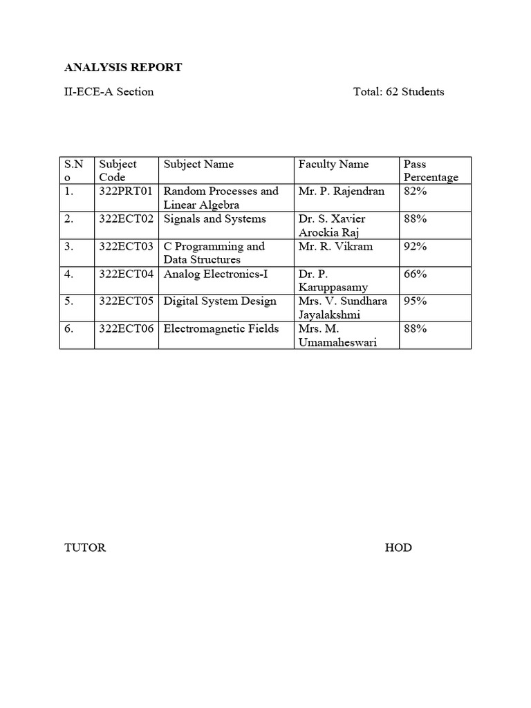 Analysis Report | PDF | Information And Communications Technology | Electronics