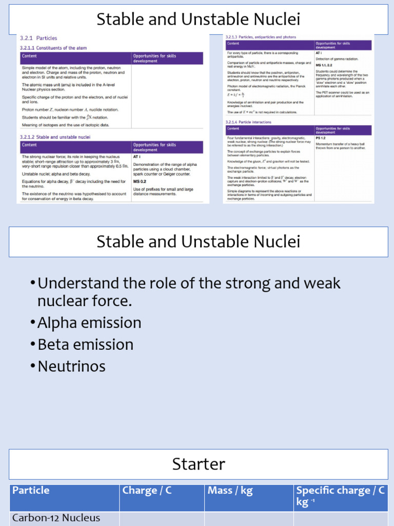 Atomic Structure - A Level | PDF | Atomic Nucleus | Nuclear Physics