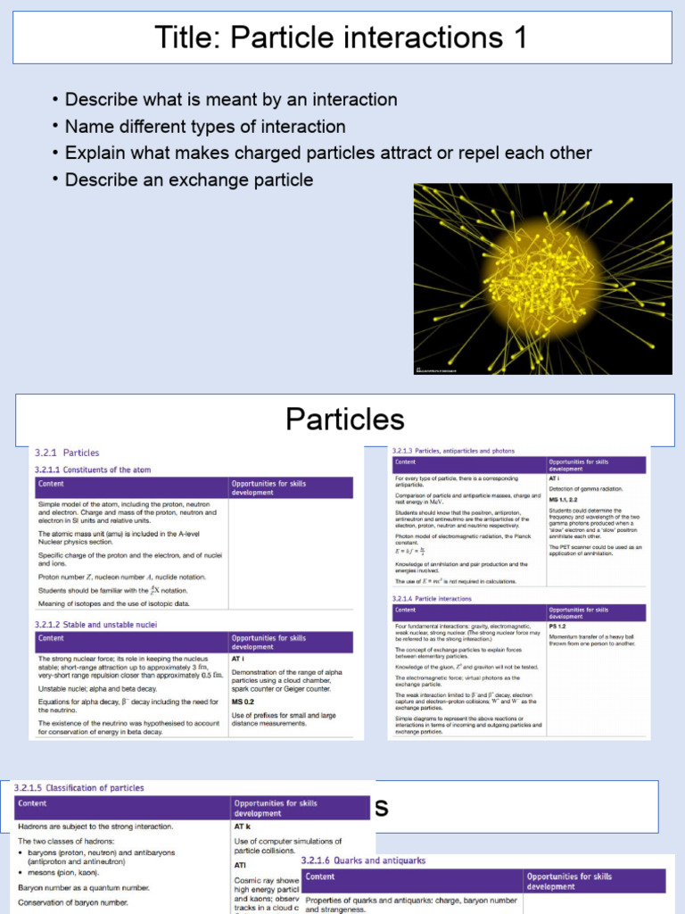 Particle Interactions 1 - A Level | PDF | Fundamental Interaction | Neutrino