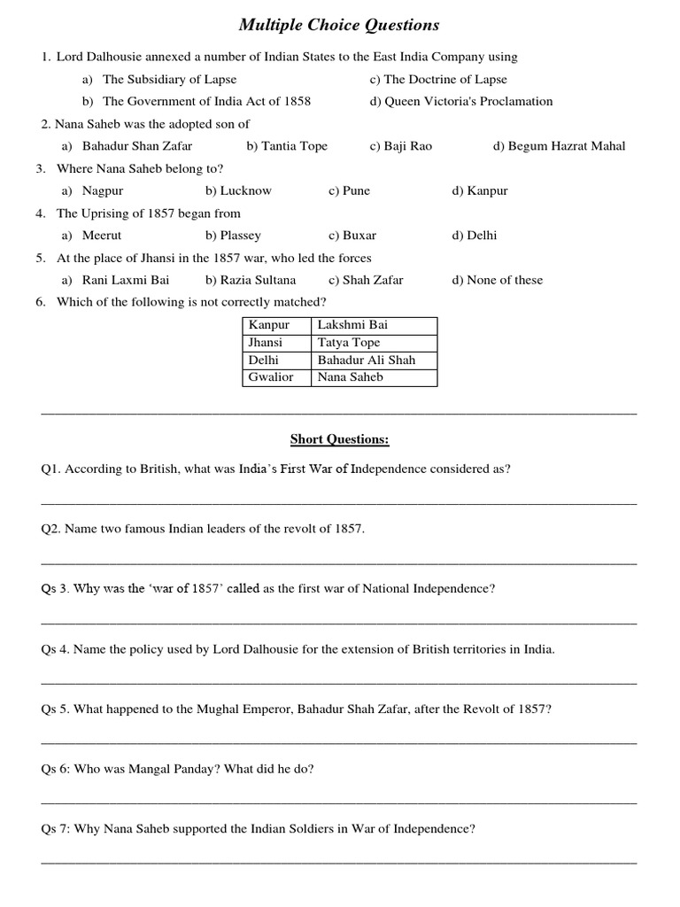 History 8 | PDF | Indian Rebellion Of 1857 | South Asia