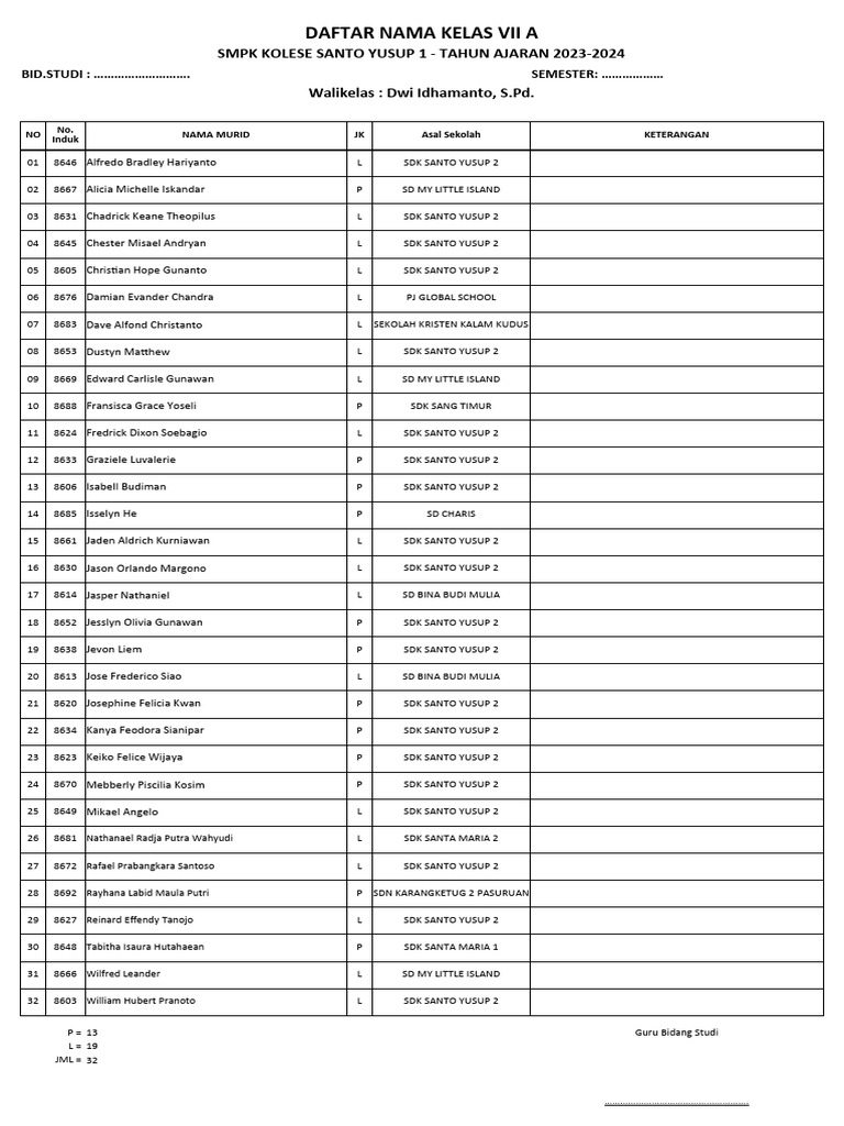 Kelas 7 2023 2024 Pdf