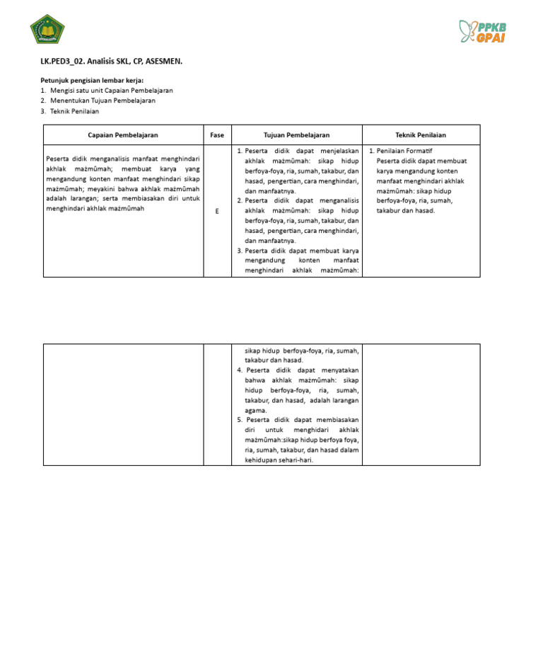 LK - PED3 - 02. Analisis SKL, CP, ASESMEN. | PDF