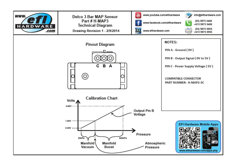 AC Delco H-MAP3, 3 Bar Map Sensor | PDF
