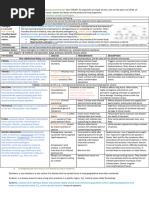 Module 7 - Infectious Disease Notes | PDF | Immune System | Infection