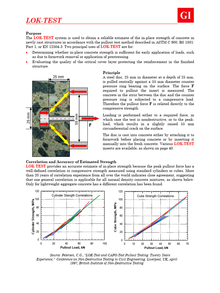 Lok Test & Capo Test | Download Free PDF | Concrete | Calibration