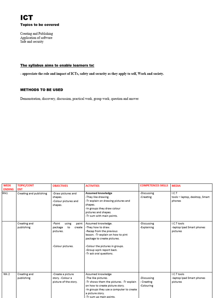 Icct Scheme Grade 1 | PDF | Computer Keyboard | Information And ...