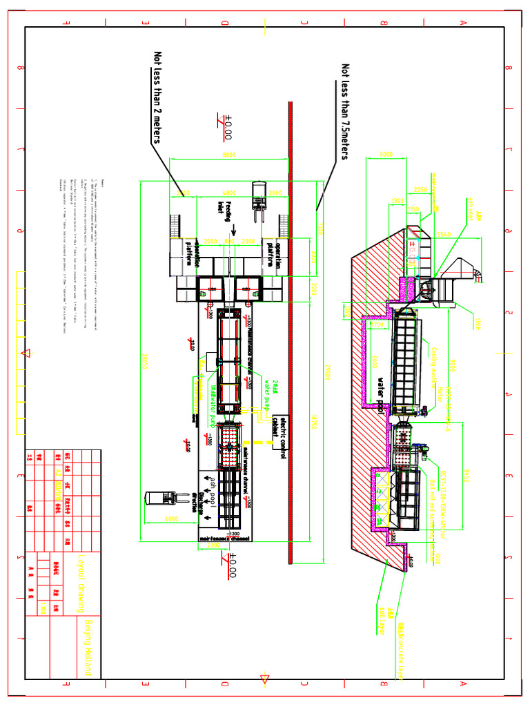 Layout Drawing of Aluminum Dross Recovery Line-Beijing Holland 2023.11. ...