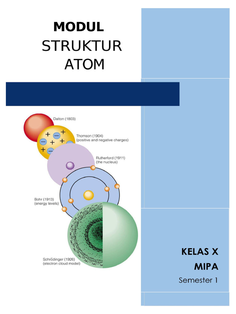 Handout Struktur Atom - Kelas X | PDF