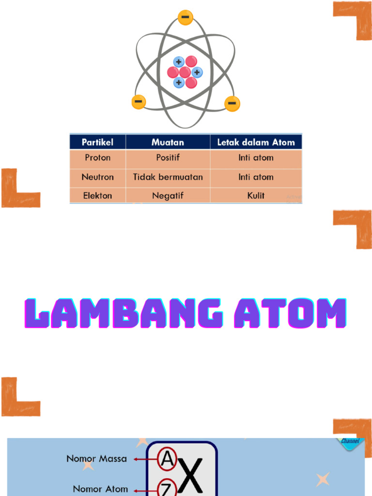 Partikel Penyusun Atom Dan Konfigurasi Elektron Rev | PDF Partikel Penyusun Atom Dan Konfigurasi Elektron Rev | PDF