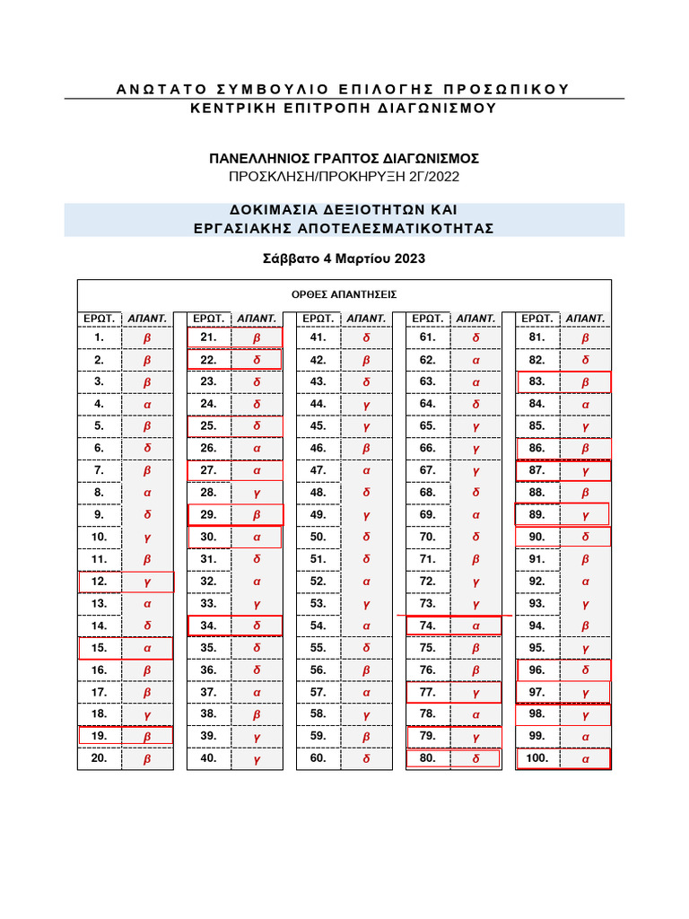 ΟΡΘΕΣ - ΤΕΣΤ ΔΕΞΙΟΤΗΤΩΝ | PDF