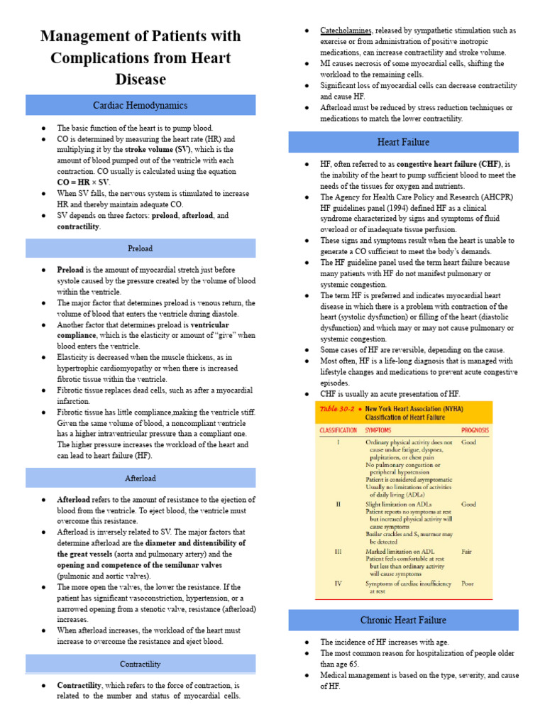 Midterm Medsurg | PDF | Heart Failure | Heart