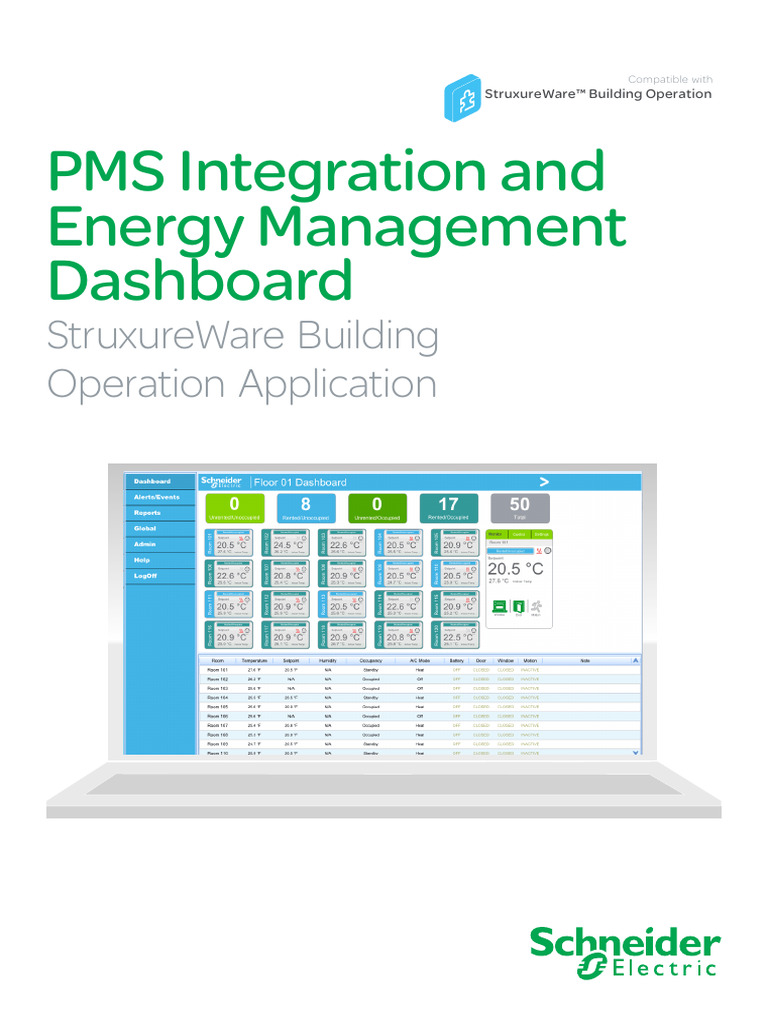 PMS Integration and Energy Management Dashboard - StruxureWare Building Operation ...