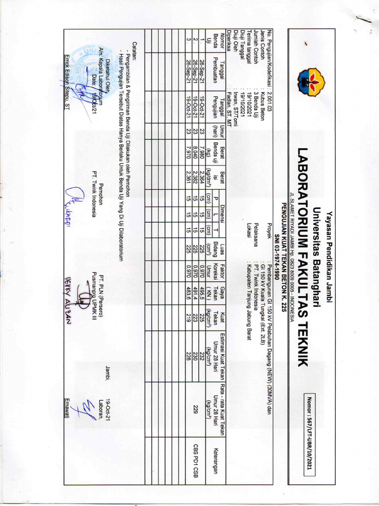 Kubus Cbs Pd1 CSB | PDF
