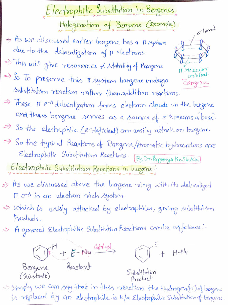 Electrophilic Substitution Reaction in Benzene + Halogenation in ...