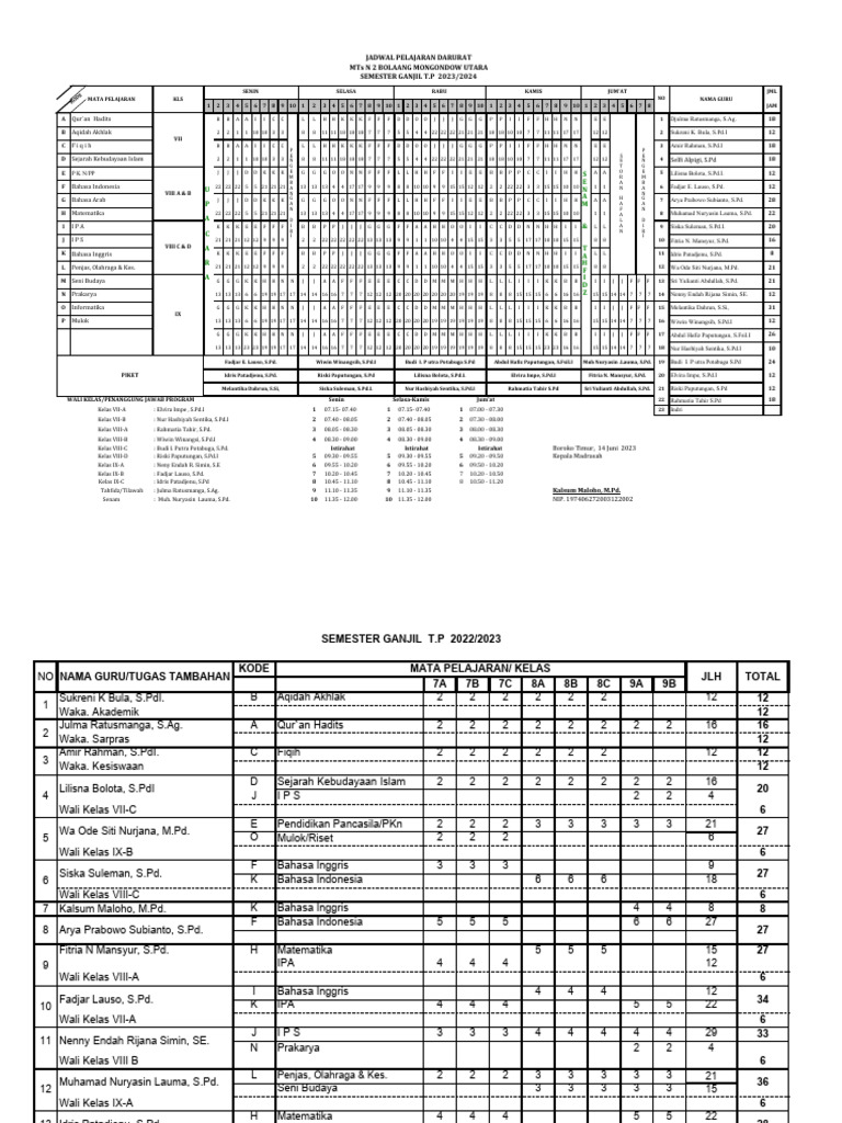 JADWAL - KBM - SEM - 1 - T.P - 2023-2024 - DARURAT | PDF