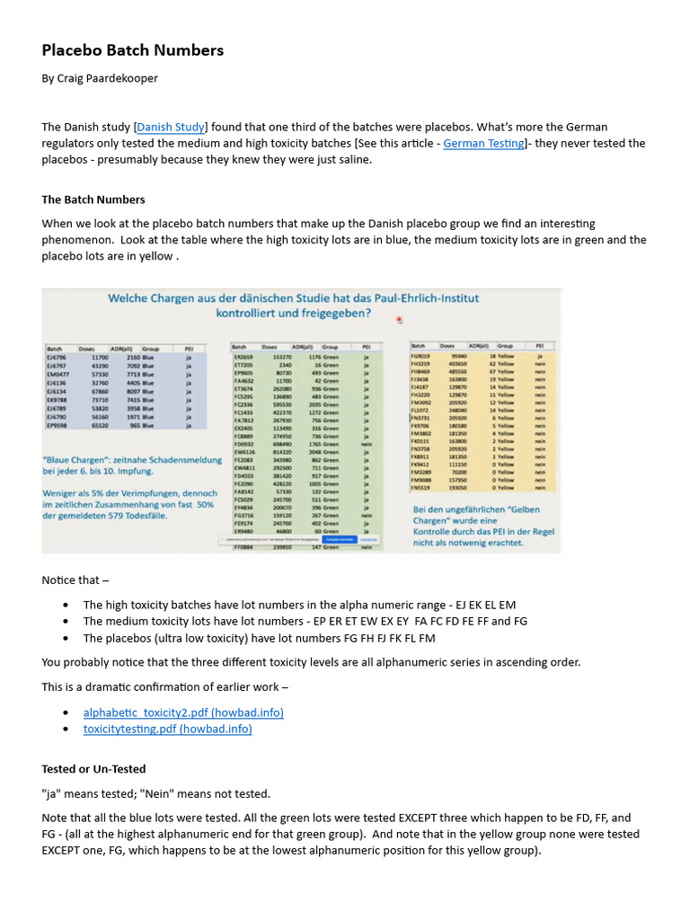 Placebo Batch Numbers | PDF