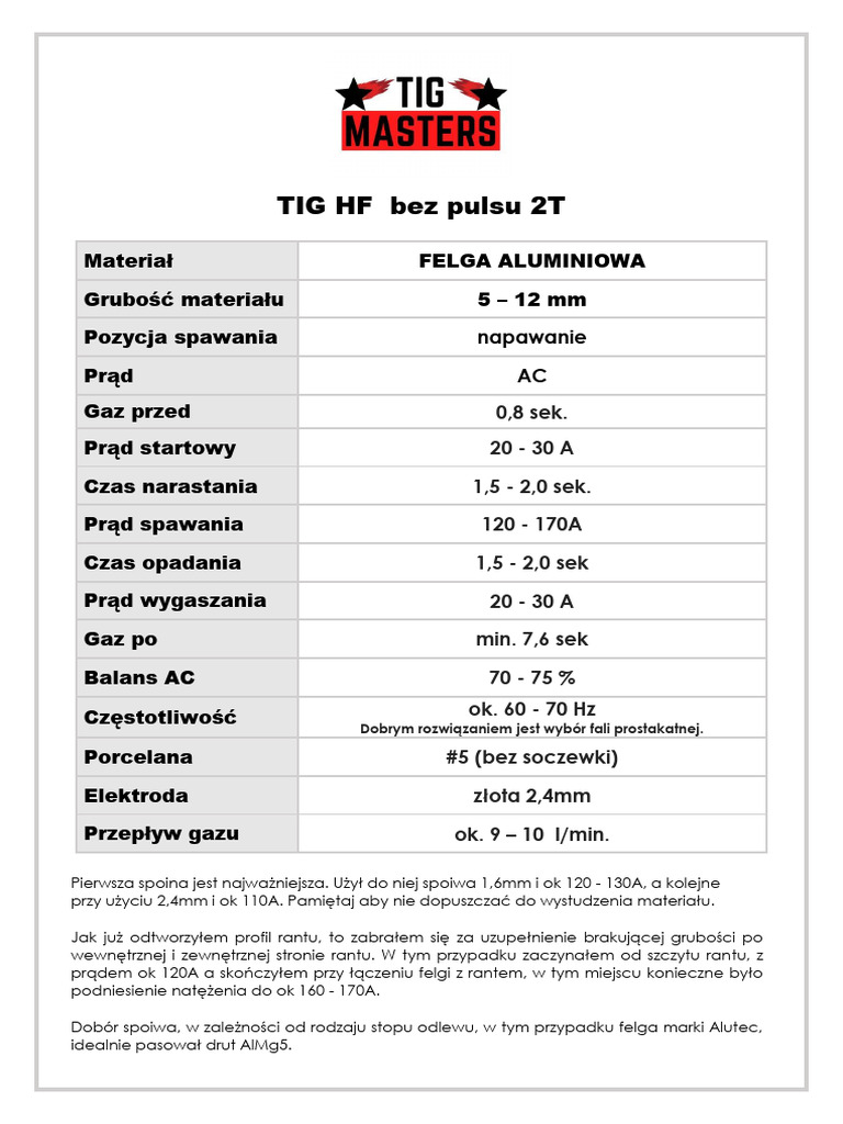 Tig Masters Parametry Spawania Felga Aluminiowa | PDF