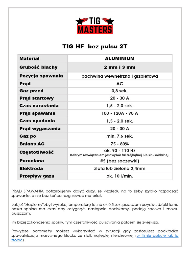 TIG MASTERS Parametry Spawania Alu 2 MM 3 MM | PDF