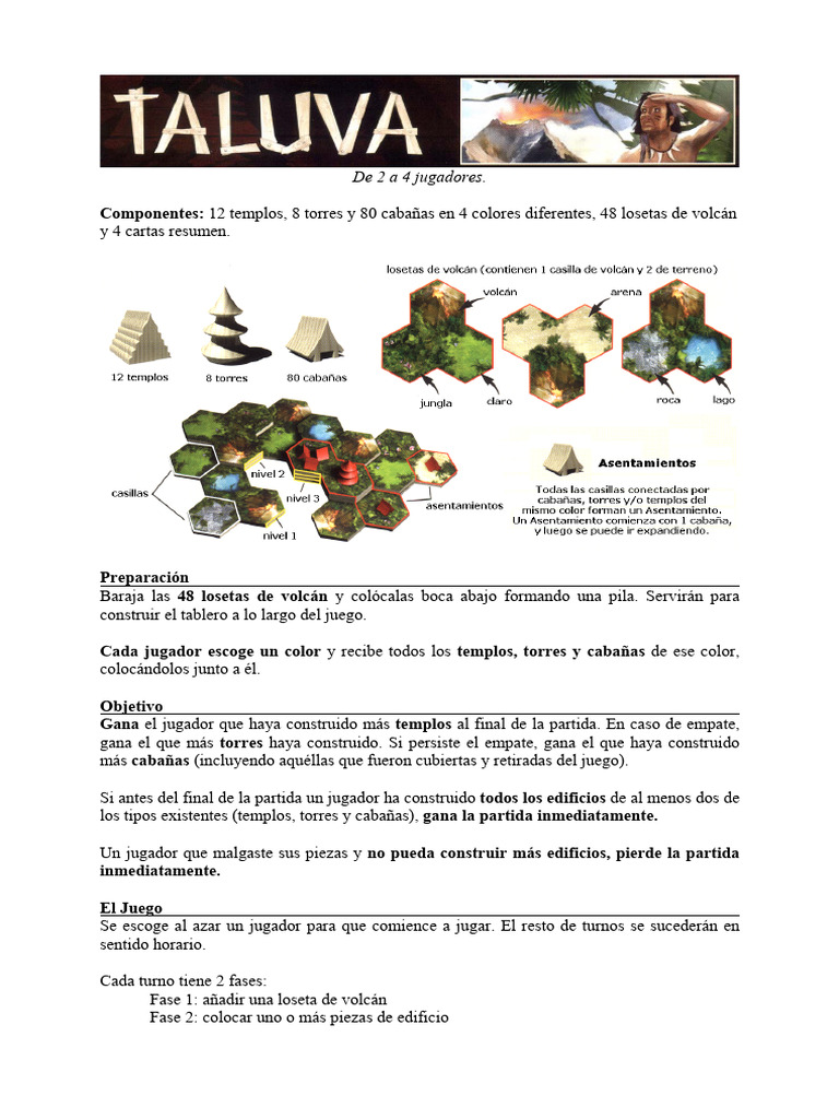 Taluva Reglas | PDF | Volcán | Juego de azar