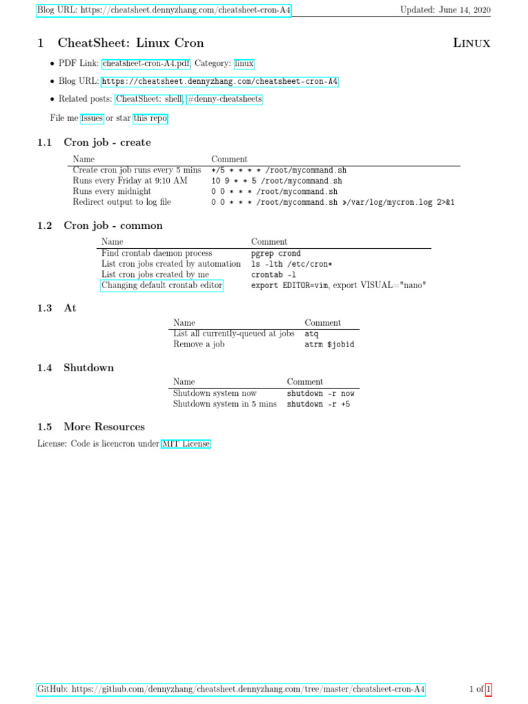 Cheatsheet Cron A4 | PDF