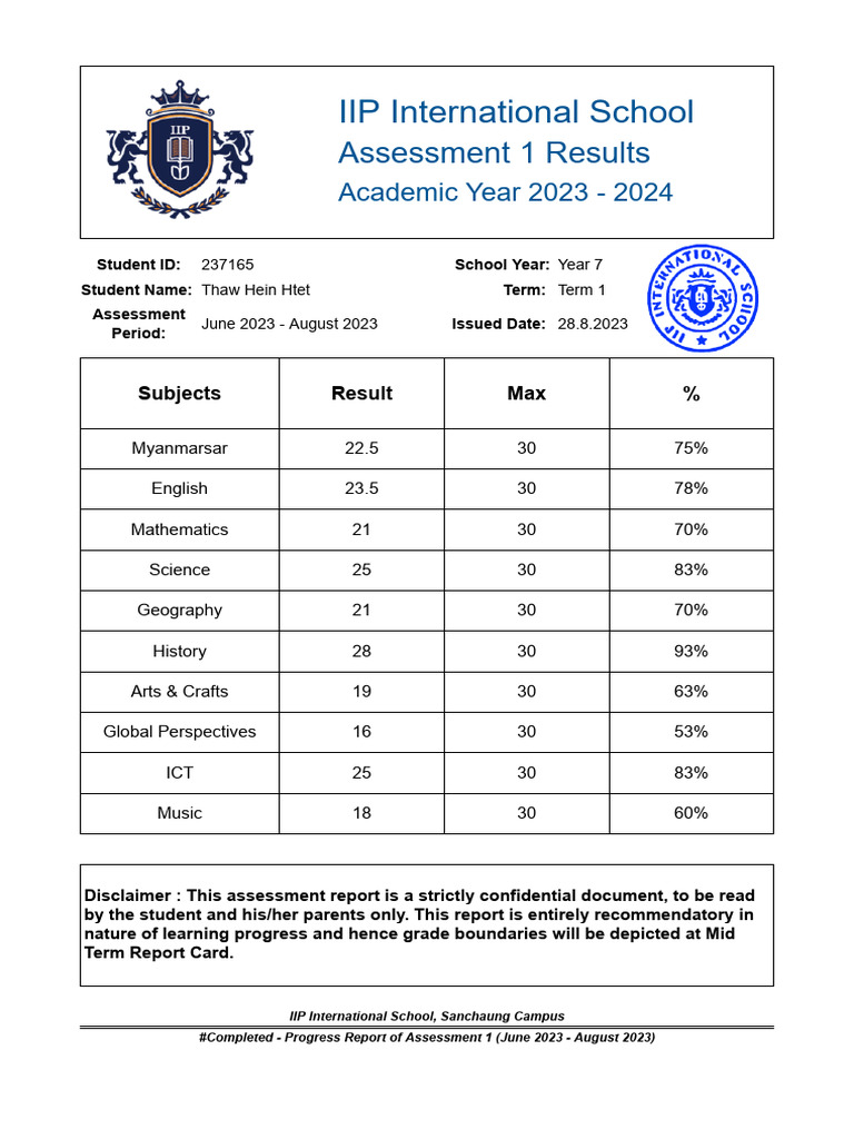 Y7E Thaw Hein Htet | PDF