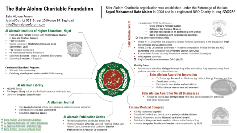 BahrAlolom Foundation - Profile | PDF | Iraq | Charitable Organization
