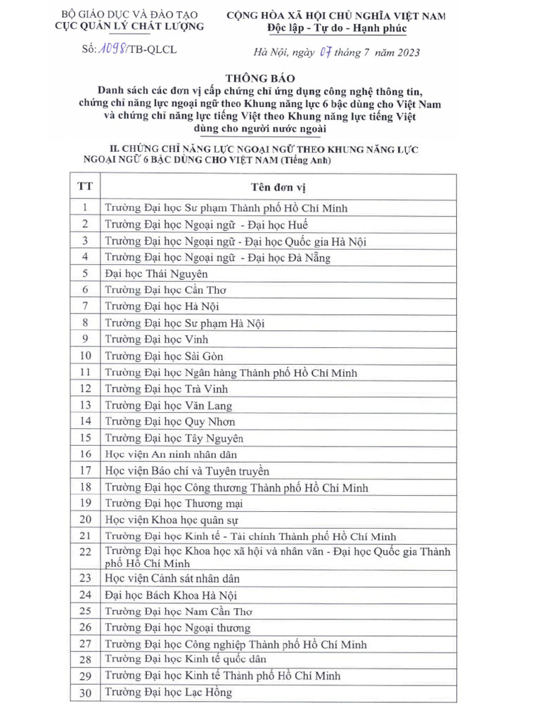 danh sách các đơn vị thi VSTEP - T7-2023 | PDF