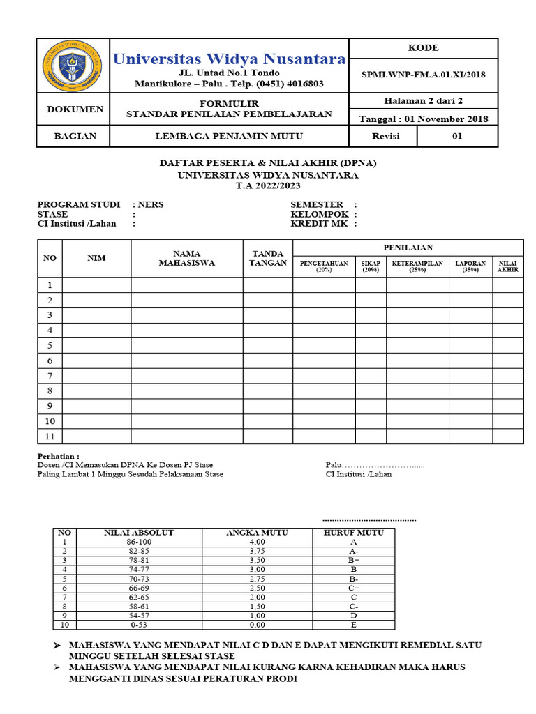 Dpna Ci (Pembimbing) 2022 | PDF