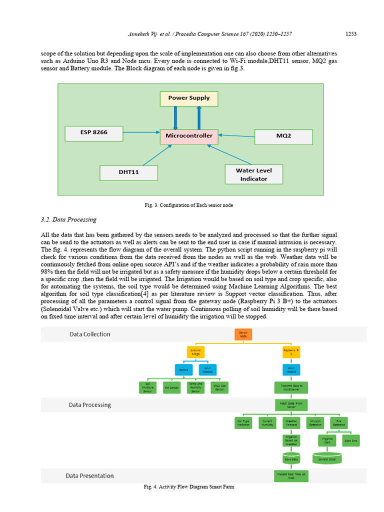 IoT and Machine Learning Approaches For Automation-Pages-2 | PDF | Data Analysis | Regression ...