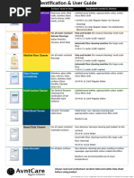 Taski Chemicals Chart. | PDF | Bathroom | Hygiene