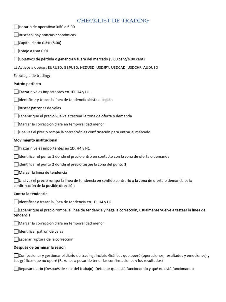 Checklist de Trading | PDF