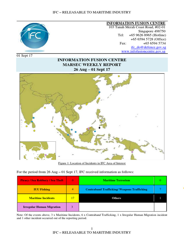 IFC Weekly Report 26 Aug - 01 Sept | PDF | Search And Rescue | Smuggling